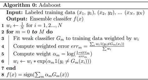 Stanford CS Markdown Cs Notes Ensemble Md At Master Cycleuser Stanford CS GitHub