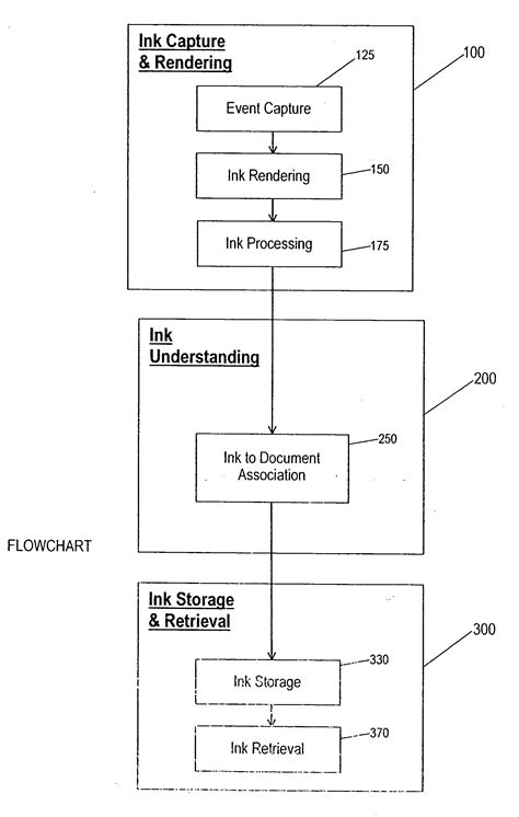 Multi Modal Data Patented Technology Retrieval Search Results Eureka Patsnap