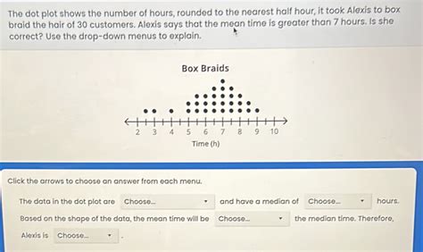 Solved The Dot Plot Shows The Number Of Hours Rounded To The Nearest