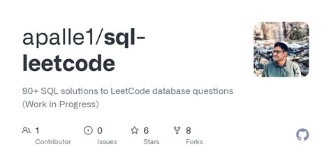 Sql Leetcode 1633 Percentage Of Users Attended A Contest Txt At Master