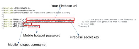Controlling Led From Firebase Iot Cloud Platform Using Vega Aries