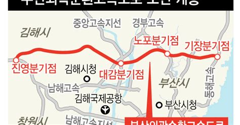 부산외곽순환고속도로 488km 완전개통