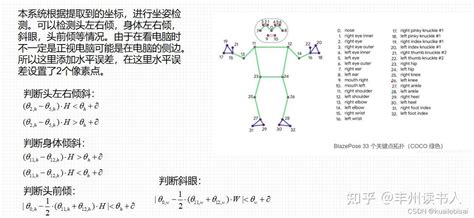 基于Mediapipe的坐姿识别系统内附github地址有用的话记得star 知乎