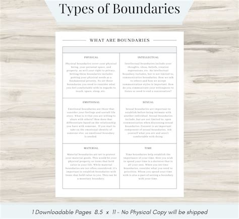 Types Of Personal Boundaries Boundaries Worksheet Boundaries