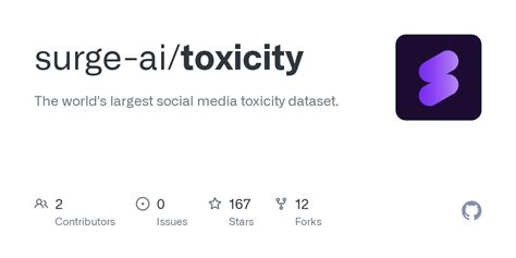 Github Surge Ai Toxicity The Worlds Largest Social Media Toxicity Dataset
