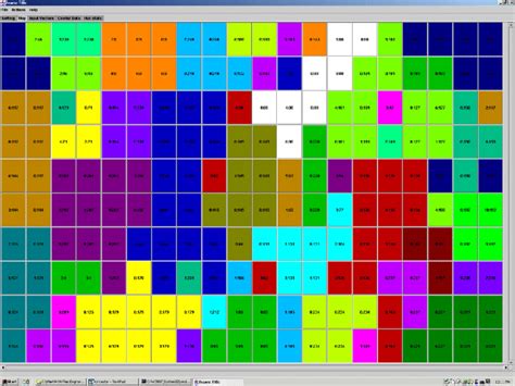 A Sample Kohonen Som Download Scientific Diagram