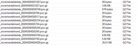 Amazon S3 Multi Part Upload Error Using Pentaho 93 Pentaho
