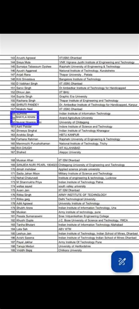 Shayla Khan On Linkedin Icpc Algorithmiccoding Codingjourney