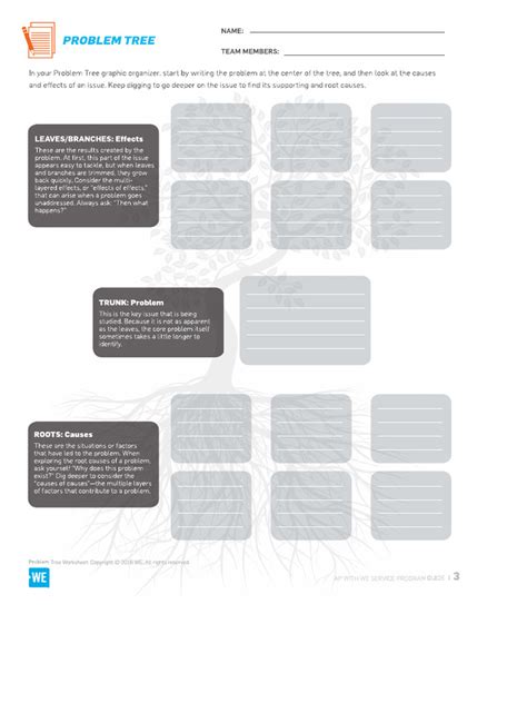 Problem Tree Ws Pdf