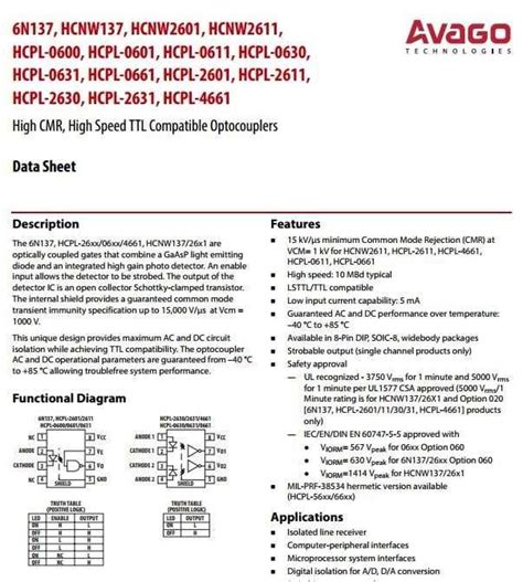 Explore The Comprehensive Datasheet For 631 Optocoupler Specs And Insights