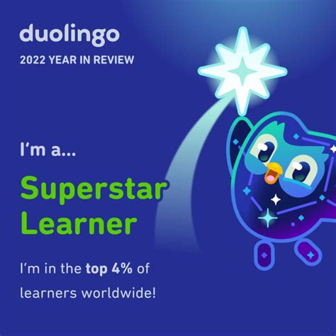 Anupam Kumawat On Linkedin Learning Language Spanish Duolingo