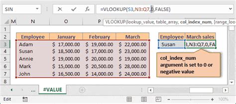 how to fix common excel errors by radu excel explained