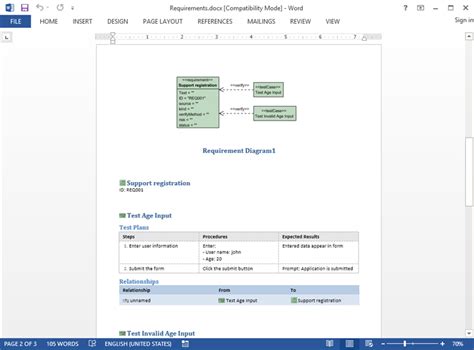 How To Create Test Cases For Sysml Requirement