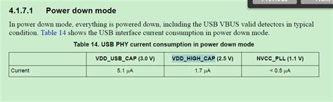 Current Of Ldos On Rt1064 Nxp Community