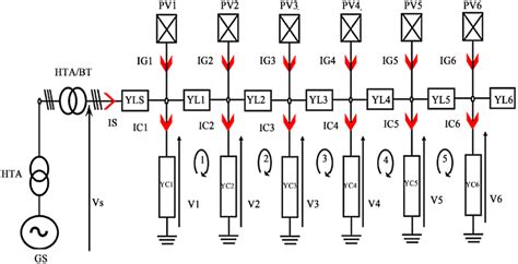 Model Equivalent Diagram Of Grid Connected Residential Pv Systems Download Scientific Diagram