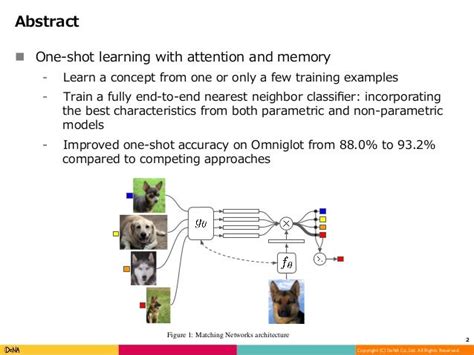 Matching Networks For One Shot Learning