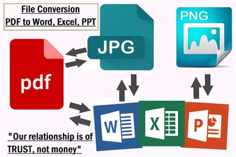 i will convert pdf word excel ppt files for 10 freelancer