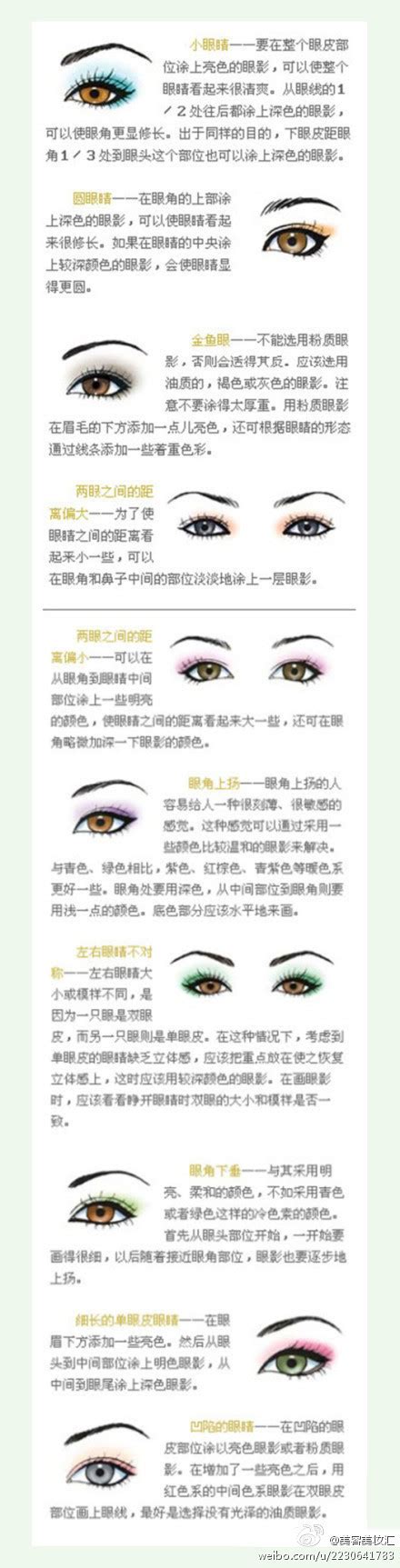 10种眼型de眼影画法，很全很实用，收！ 高清图片，堆糖，美图壁纸兴趣社区