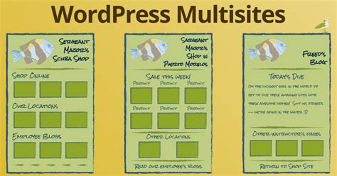 Whats A Wordpress Multisite Being Freed