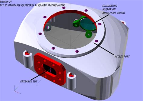 Mass Spectrometer Raspberry Pi At Sophia Goldman Blog