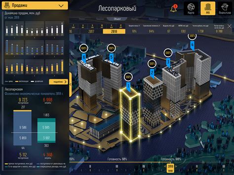 Ingrad Analytics Interface Behance