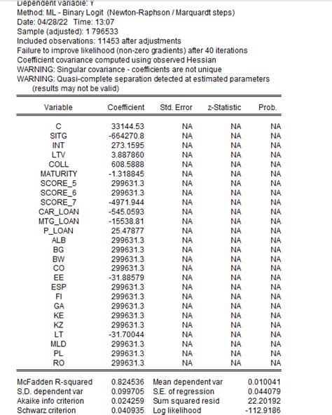 Logistic How To Add Dummy Variables For Countries In Time Series Data