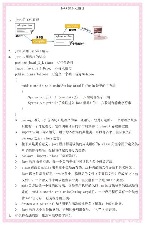 Java知识点总结！适合零基础学习！ 哔哩哔哩