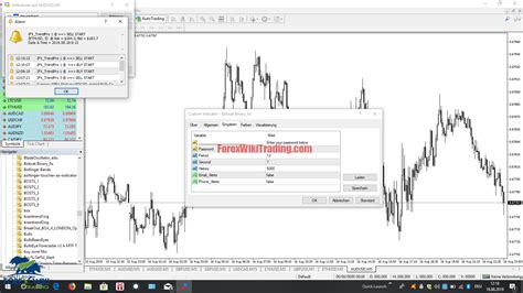 Bobcat Binary Indicator Free Version Forex Wiki Trading