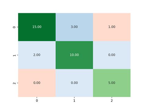 Cc Tk Plot Package Toolkit Documentation