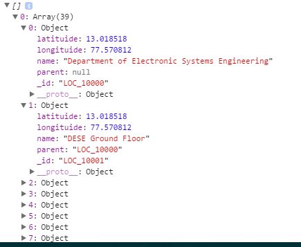Angular Accessing Objects Inside Array Stack Overflow