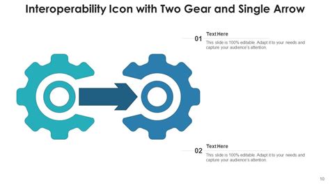 Coaction Integration Workflow Ppt PowerPoint Presentation Complete Deck With Slides