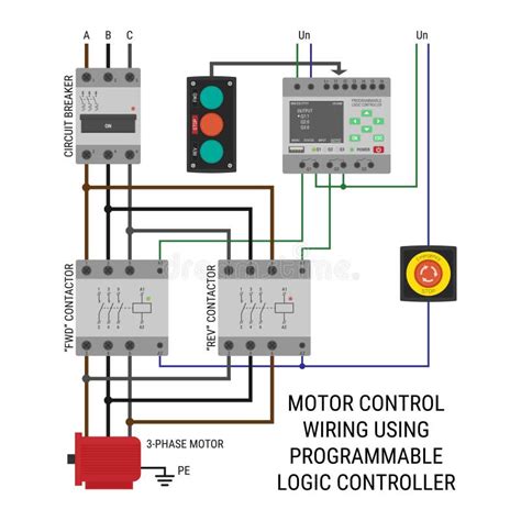 Motor Control Wiring With Programmable Logic Controller Plc Stock