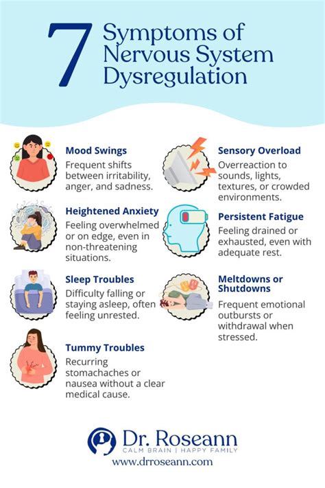 Nervous System Imbalance Tips To Support Emotions Dr Roseann