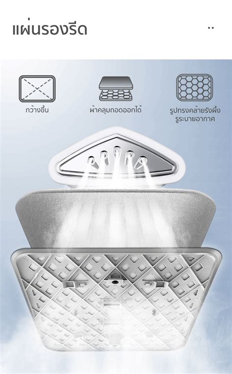 เตารีดไอน้ำ Simplus เครื่องรีดไอน้ำแบบยืน เตารีด ถนอมผ้า Iron Steamer ใช้งานง่าย สะดวกสบาย 1800w