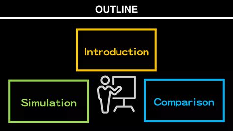 Tunnel Field Effect Transistor Pdf