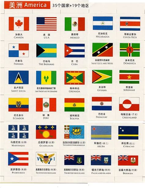 全网最全世界各国国旗区旗 花瓣网