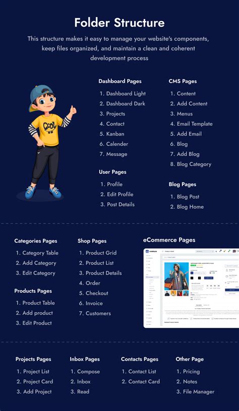 Codebyte Saas Admin Dashboard Bootstrap Template