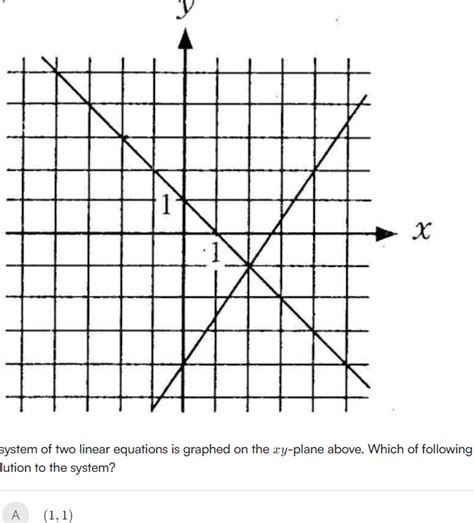 system of two linear equations is graphed on the xy plane above which of