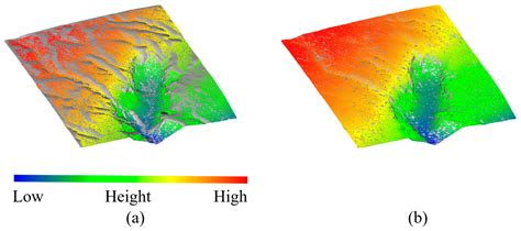 Forests Free Full Text A Progressive Plane Detection Filtering Method For Airborne Lidar