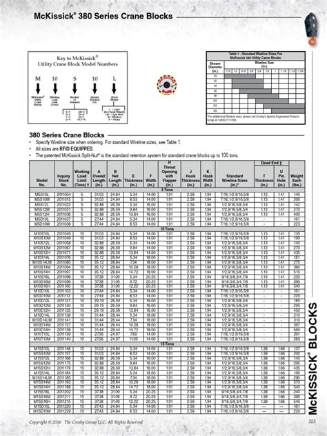 Mckissik Hook Block Crosby Pdf