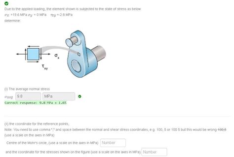 solved due to the applied loading the element shown is
