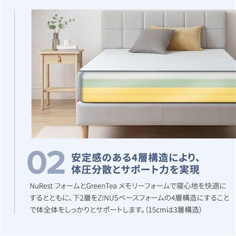 Zinus Japanジヌス Nurest リバウンドマットレス 高密度 厚さ20cmサイズ：ダブル Zj Cnf 08d 返品種別a