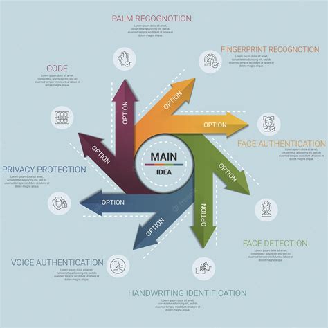 Premium Vector Infographic Authentication Template Icons In Different