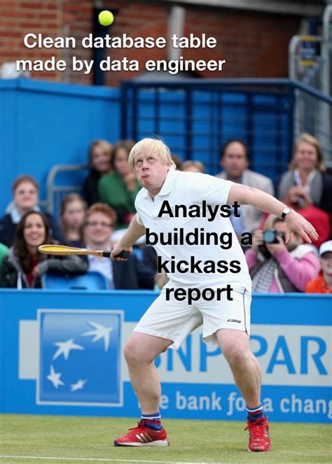 connor dickson on linkedin datawithdickson dataengineering dataanalytics