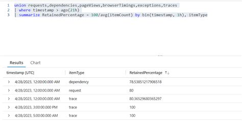 disable sampling for trace type in nfig · issue 2773 · microsoft