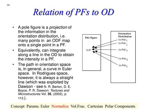 Ppt L6 The Orientation Distribution Definition Discrete Forms