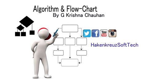 Algorithm And Flowchart Explanation In Hindiurdu Youtube