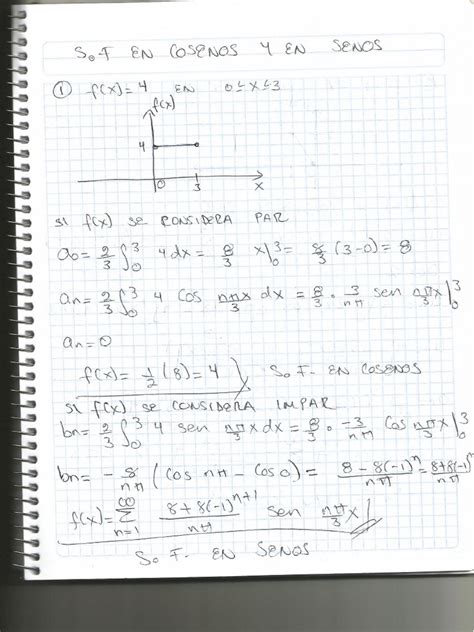 Solución Serie De Fourier En Cosenos Y En Senos Pdf