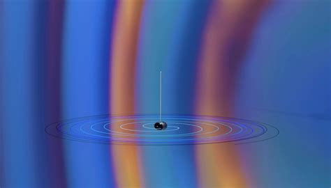 In Situ Visualization And Unified Programming Across Accelerator