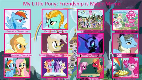 Mlp Fim Controversy Meme My Take By Guardiansoulmlp On Deviantart